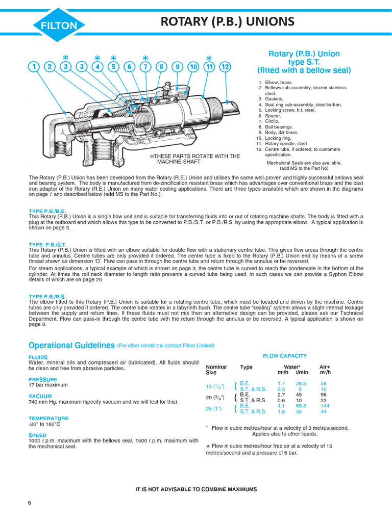 Filton Pdf Pipe Fluid Conveyance Building Engineering 2920