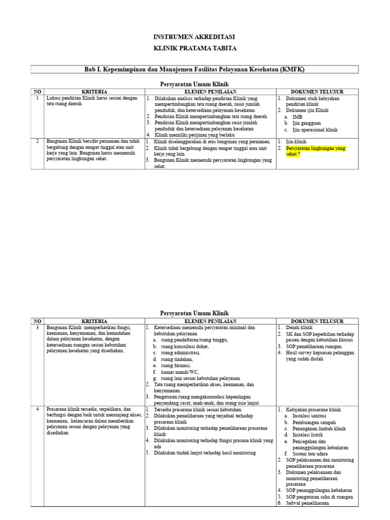 Instrumen Akreditasi Klinik Pratamaa | PDF