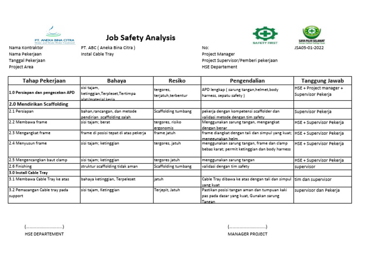 JSA 05-Pemasangan Cable Tray | PDF