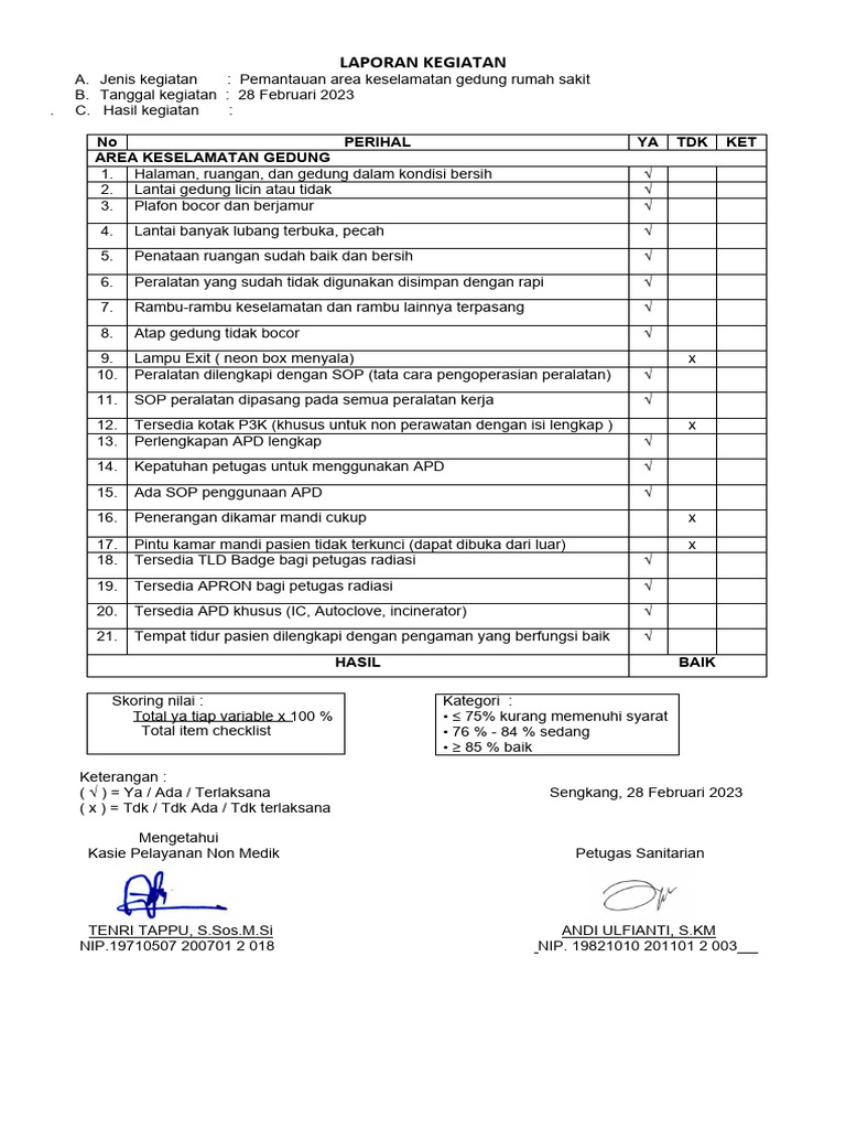 Bukti Ceklist Area Keselamatan Gedung Ekin 2023 | PDF