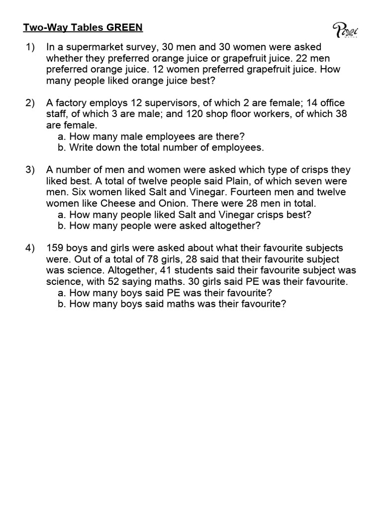 Two Way Tables RAG | PDF | Potato Chip | Food Ingredients