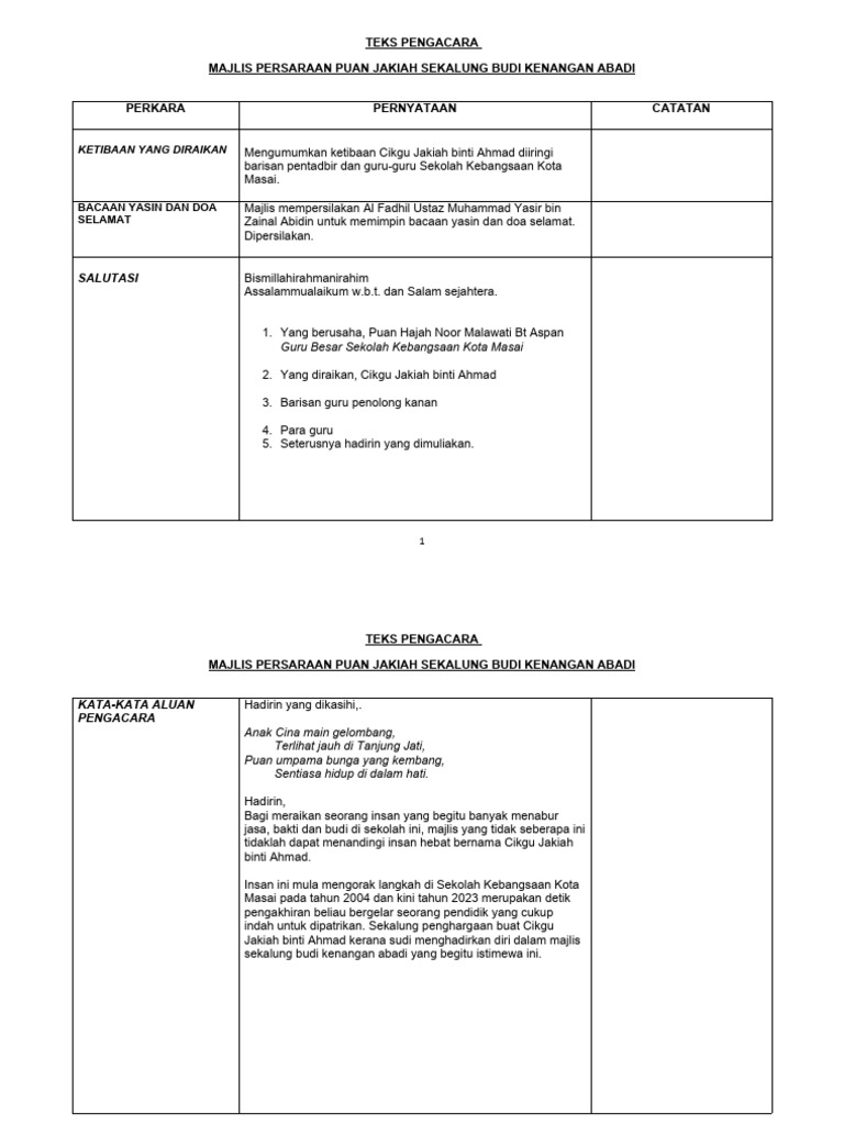 Teks Pengacara Majlis Persaraan Kak Jakiah | PDF