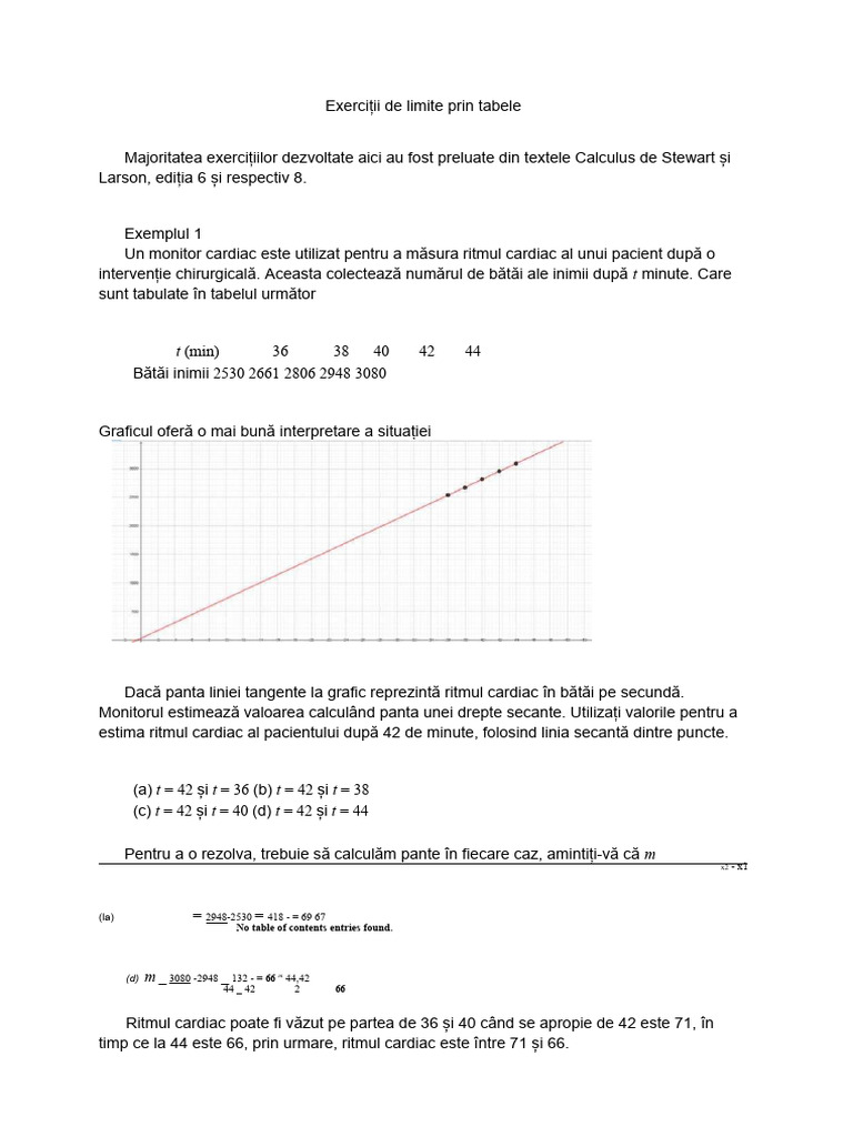 Panta Unei Drepte Tangente | PDF