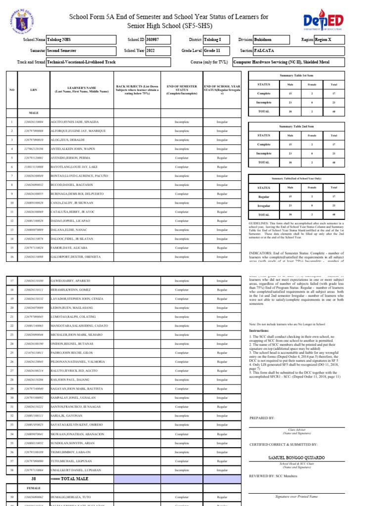 Tnhs Form 5 | PDF