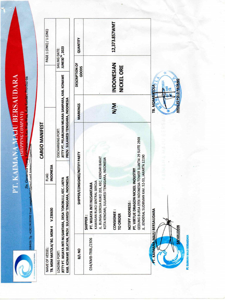 CM MDM 4 - 230630 | PDF