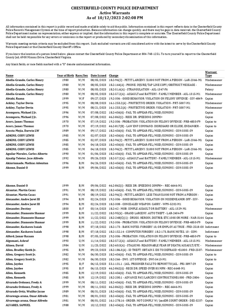 Chesterfield Active Warrants List | PDF