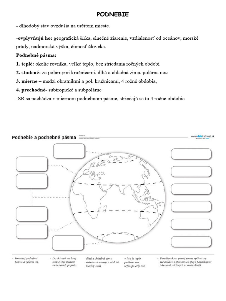 Podnebie DU PL | PDF