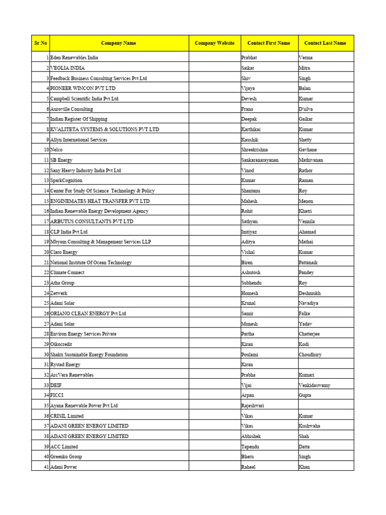 Scrap DB | Download Free PDF | Renewable Energy | Nature