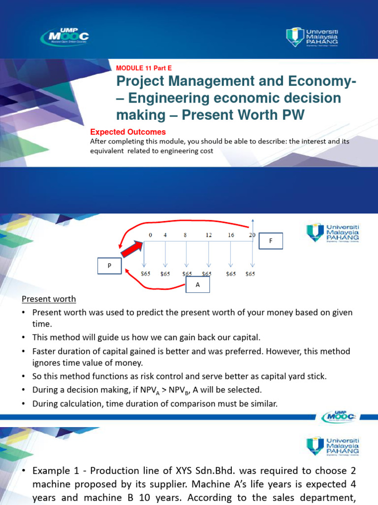 Module 11e PW | PDF | Net Present Value | Business