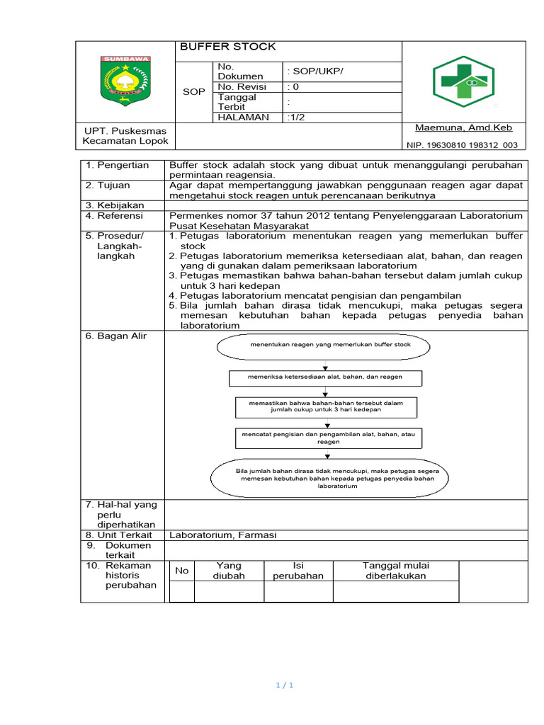 SOP buffer stock | PDF