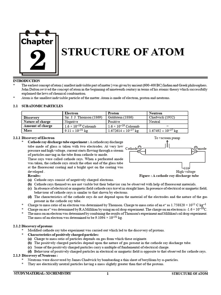 Xi Chem CH 2 | PDF | Photoelectric Effect | Electromagnetic Spectrum