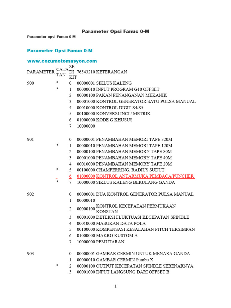 Parameter Opsi Fanuc 0-M | PDF