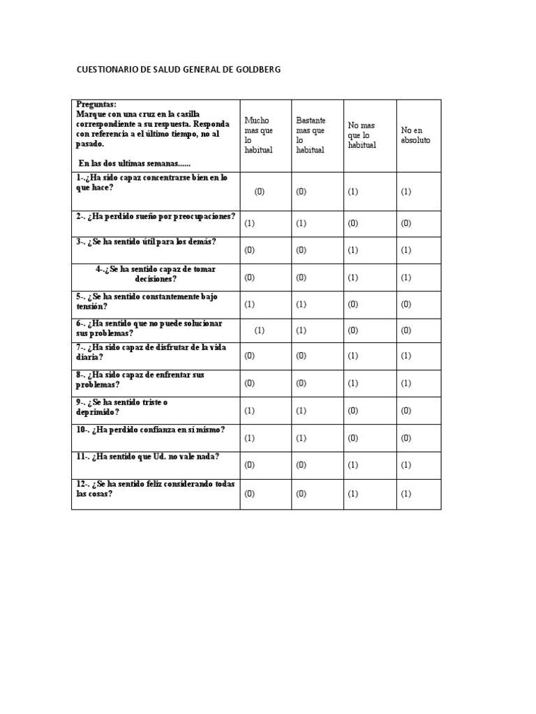Anexo 10 GHQ12 de Goldberg Puntuacion