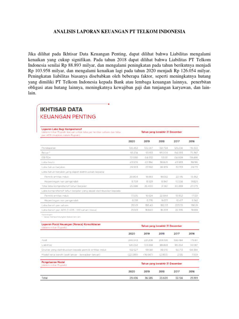 Analisis Laporan Tahunan PT Telkom | PDF