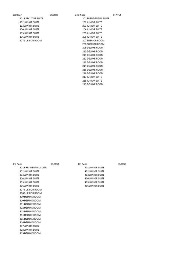 Room Numbers | PDF