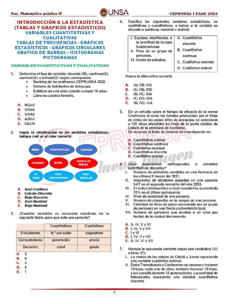 Practica #10 Raz. Log. Matemático - Ceprunsa I Fase 2023 | PDF