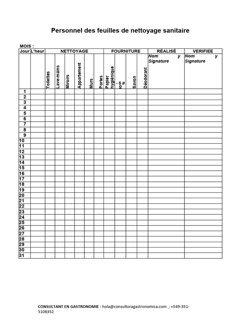 Fiche de suivi nettoyage sanitaire | PDF