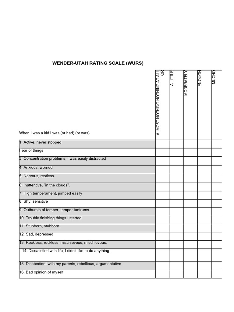 Wender Utah Spanish | PDF | Causes Of Death | Psychology