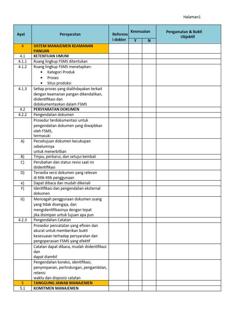 Daftar Periksa Audit Gfsi FSSC 22000 | PDF