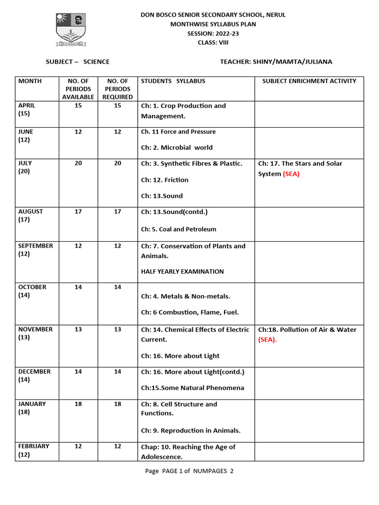 Class 8 Monthly Syllabus Plan 2021-22 | PDF