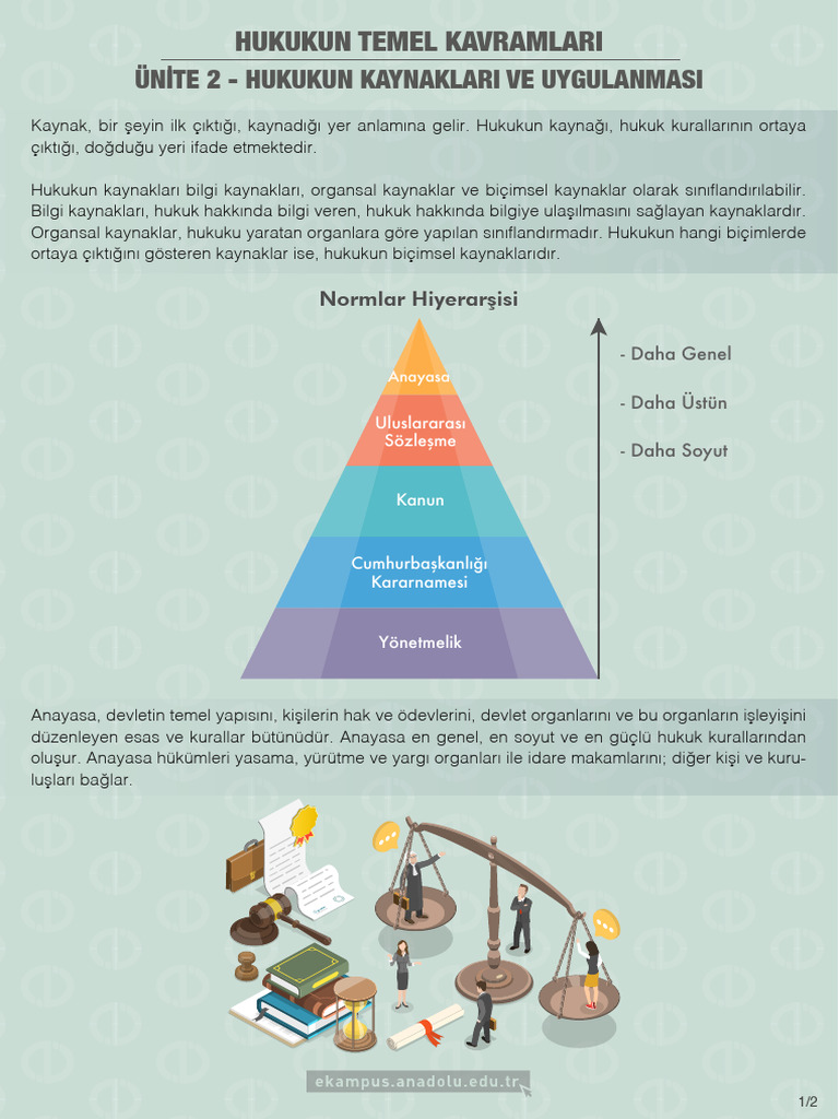 nite-2-hukukun-kaynaklari-ve-uygulanmasi-normlar-hiyerar-isi-pdf