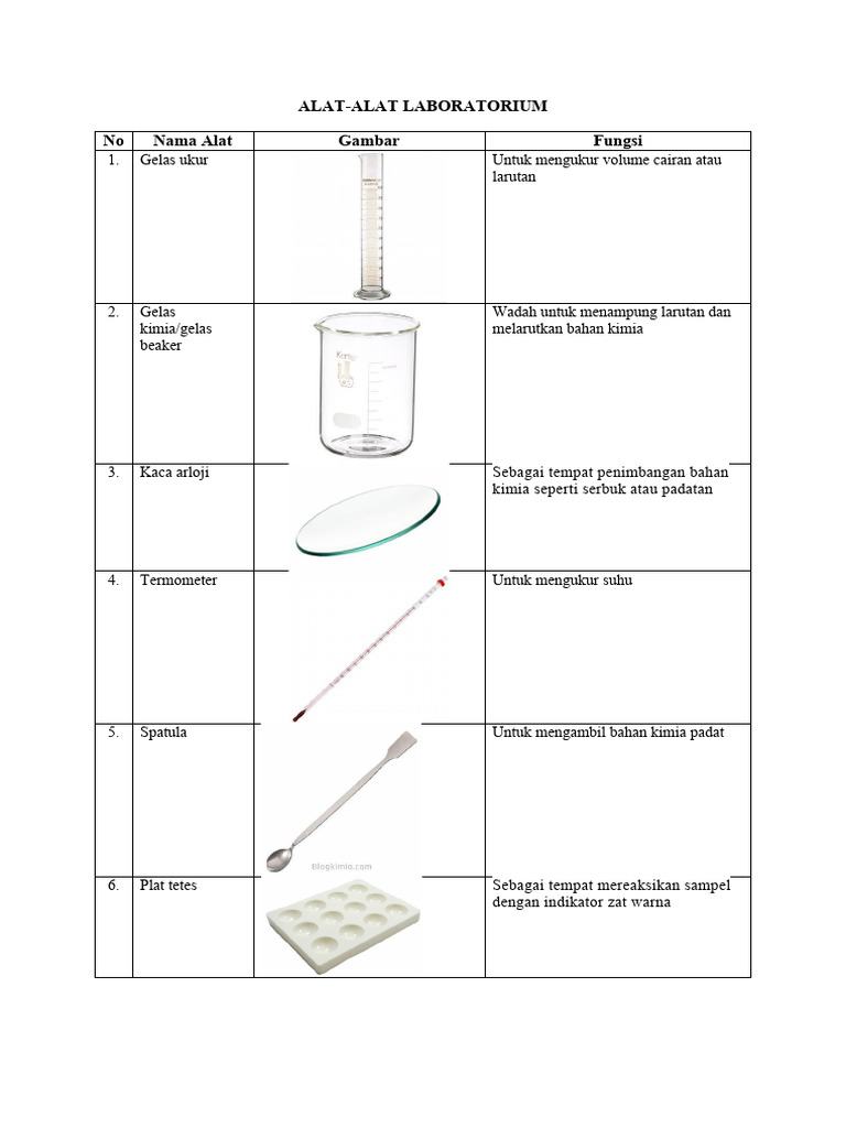 Alat Laboratorium | PDF