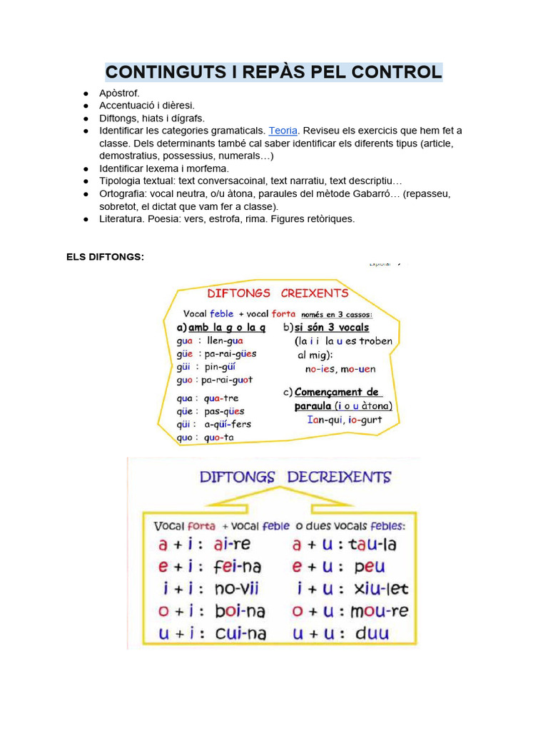 22-23 REPÀS control final 1r ESO CONTINGUTS CONTROL | PDF
