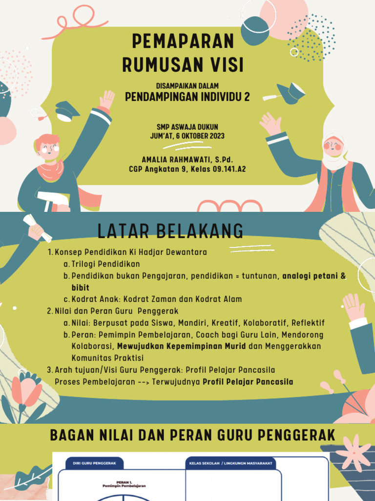 Pemaparan Visi Dan Misi CGP - Amalia Rahmawati | PDF