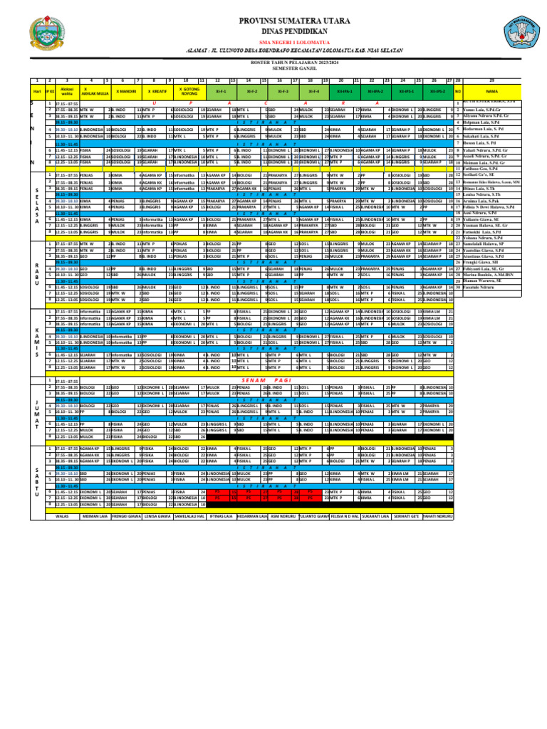 Roster Semester Ganjil Tp. 2023-2024 - Final | PDF