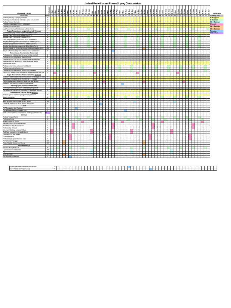 Jadwal Pemeliharaan Preventif 2023 | PDF