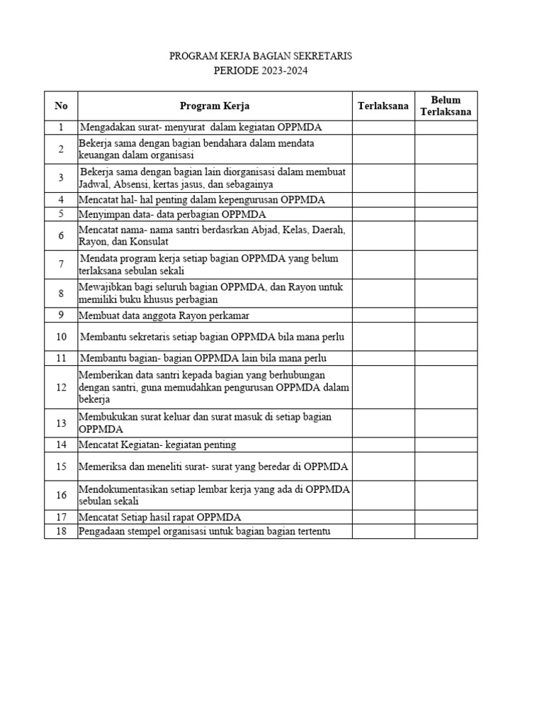 Proker Bag. Sekretaris Excel | PDF