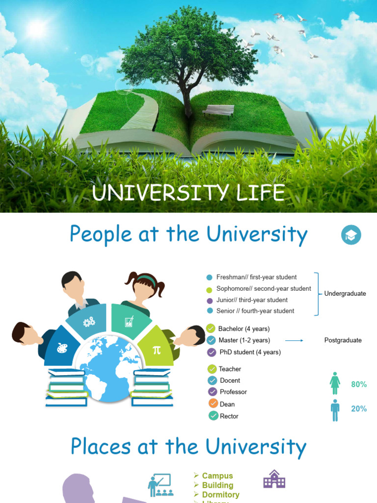 University Life | PDF