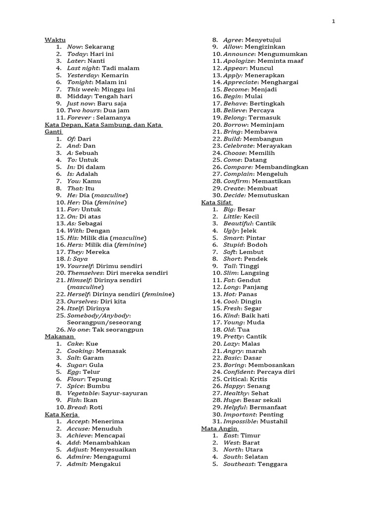 200 Kosa Kata Dalam Bahasa Inggris | PDF