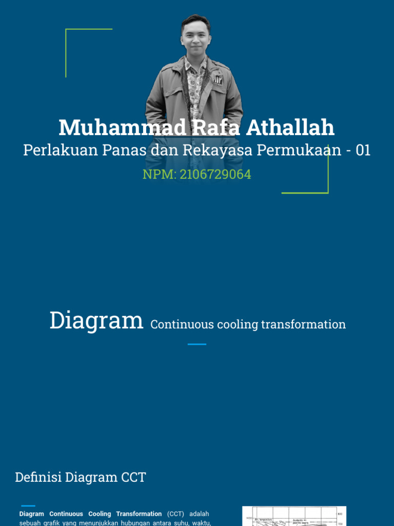 Muhammad Rafa Athallah_2106729064_Tugas 1 HST | PDF