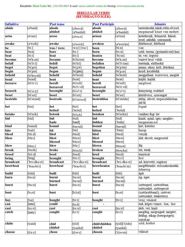 Irregular Verbs Rendhagyo Igek | PDF