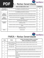 Tabela de Severidade, Ocorrência e Detecção | PDF | Negócios