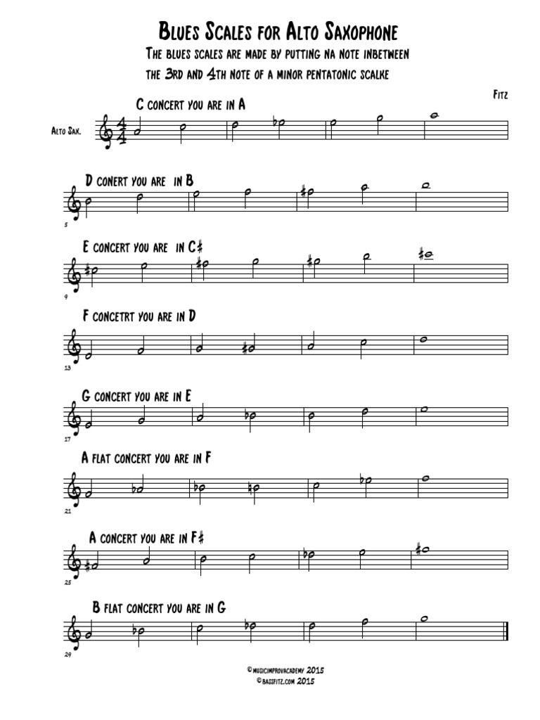 Blues Scales For Alto Sax | PDF
