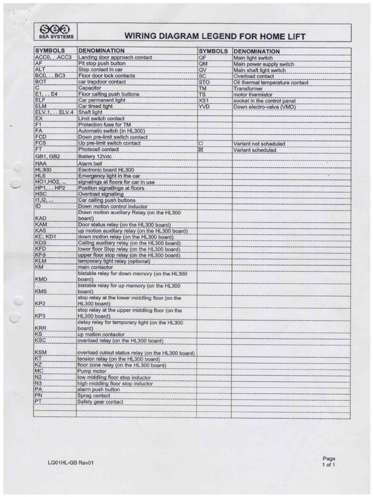 GMV - HL 300 - Esquema Eletrico - 231004 - 144657 - 8-8 | PDF