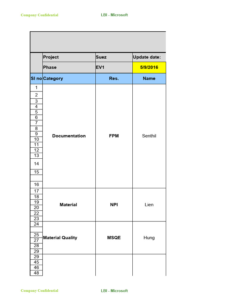 Suez EV1 Preparation Check List 1.0 | PDF | Computer Engineering | Computing