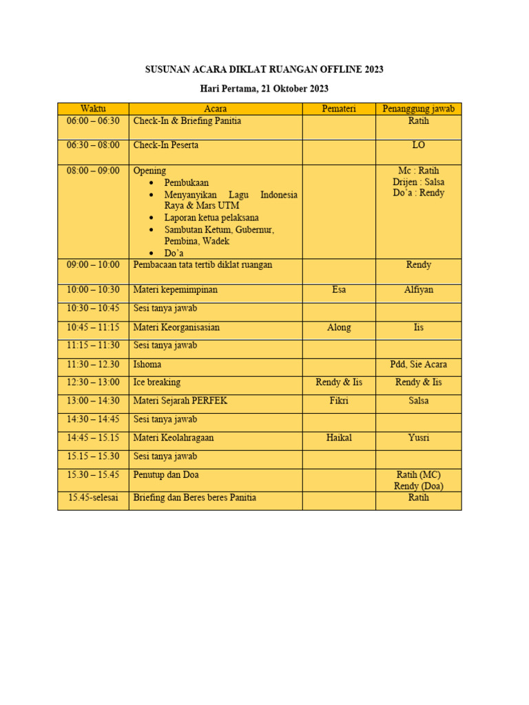 Rundown Acara Diklat Ruangan Xiv | PDF
