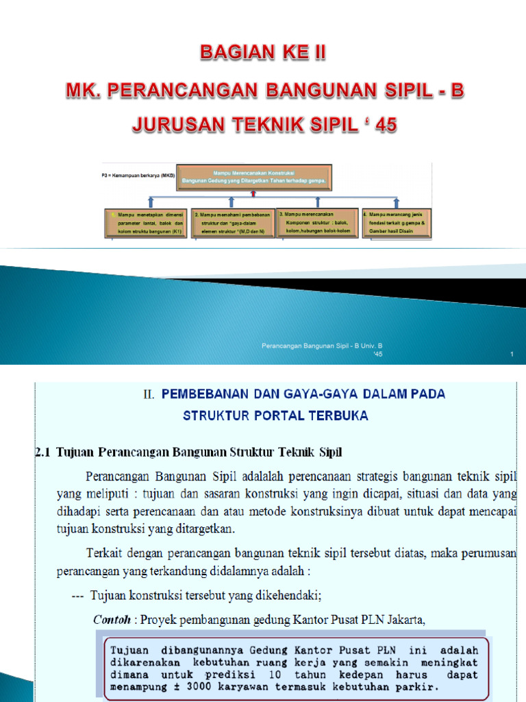 2.1 TUJUAN PERANCANGAN - PORTAL TERBUKA, 5 Hal | PDF
