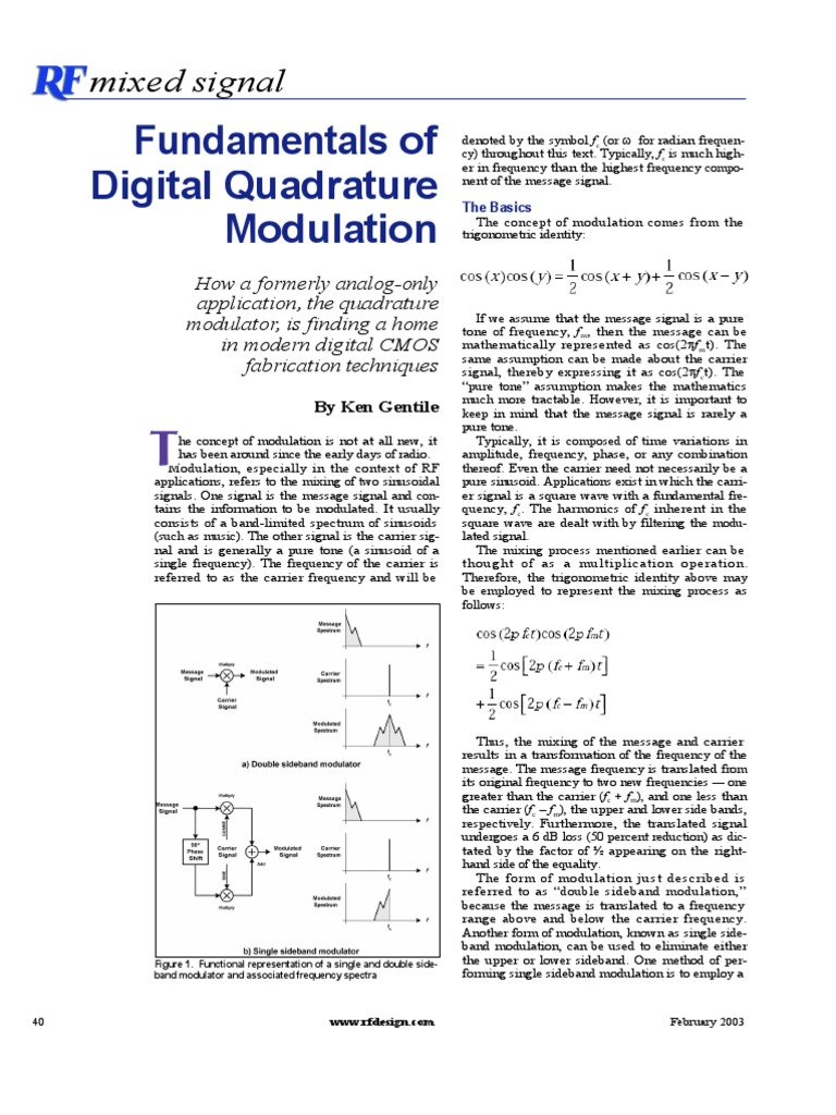 Fundamentals of Digital Quadrature Modulation | Frequency Modulation ...