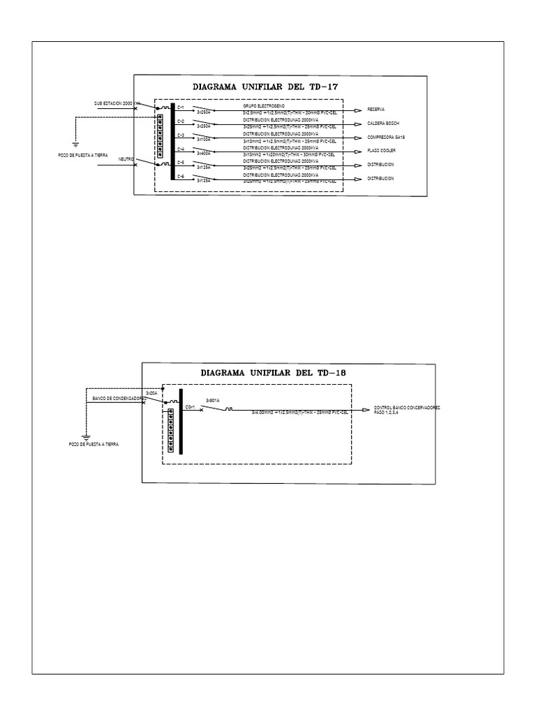 8 | PDF | Transporte ferroviario | Infraestructura ferroviaria