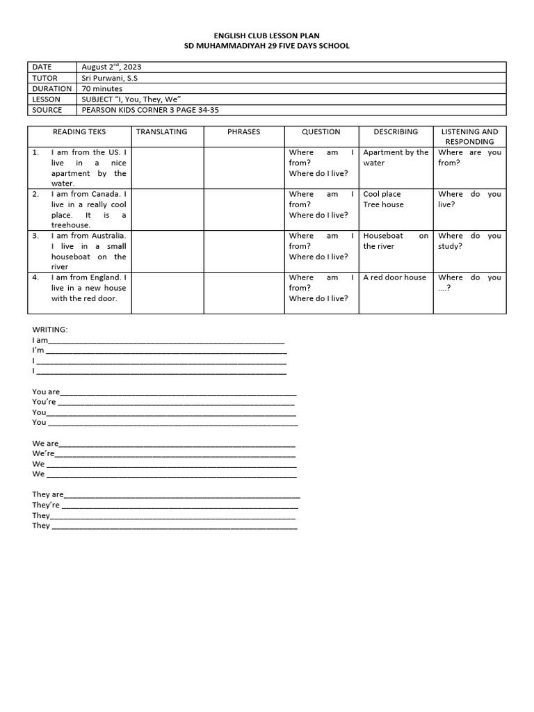 English Club Lesson Plan | PDF