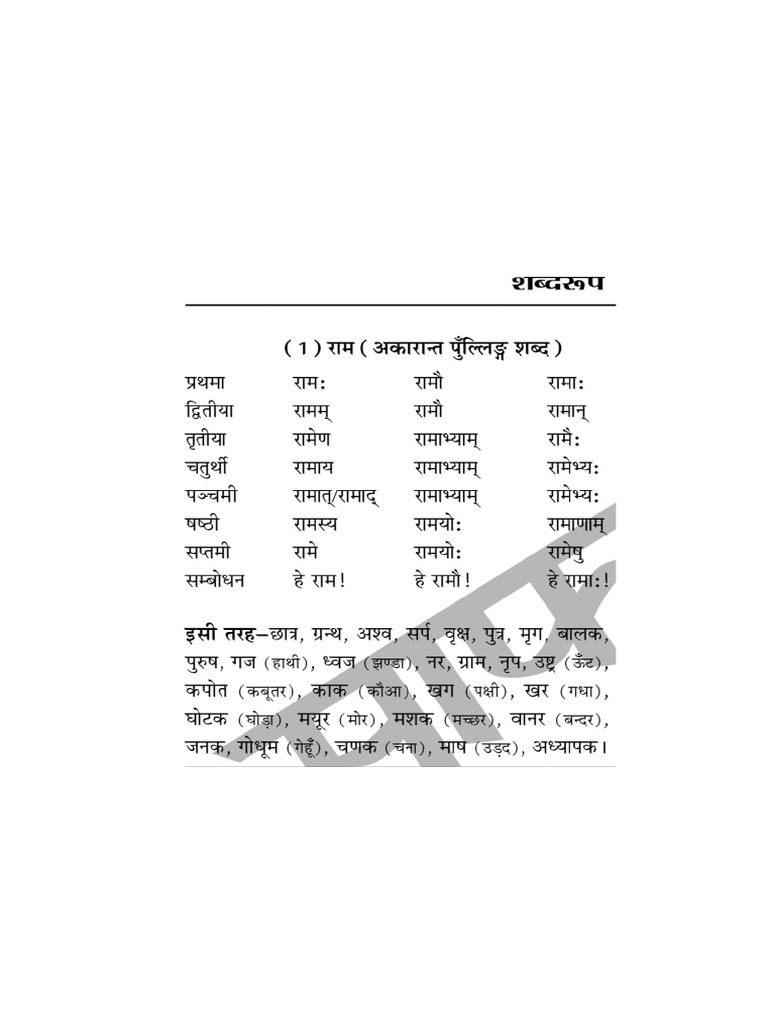 Ram Shabd Ke Roop | PDF