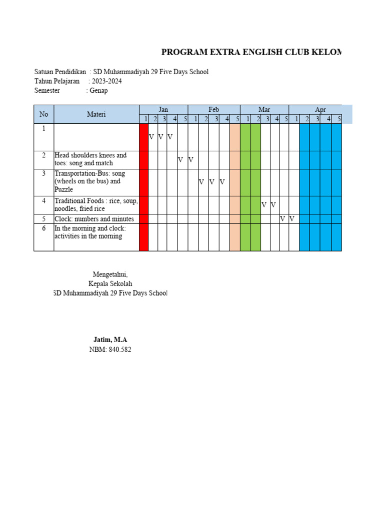 Extra English Club | PDF | Linguistics | Communication