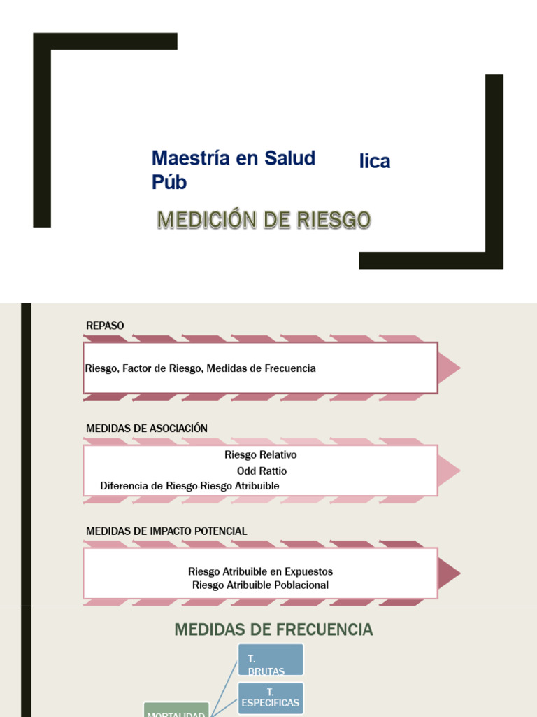 Medicion de RIESGO - 23 | PDF | Epidemiología | Riesgo
