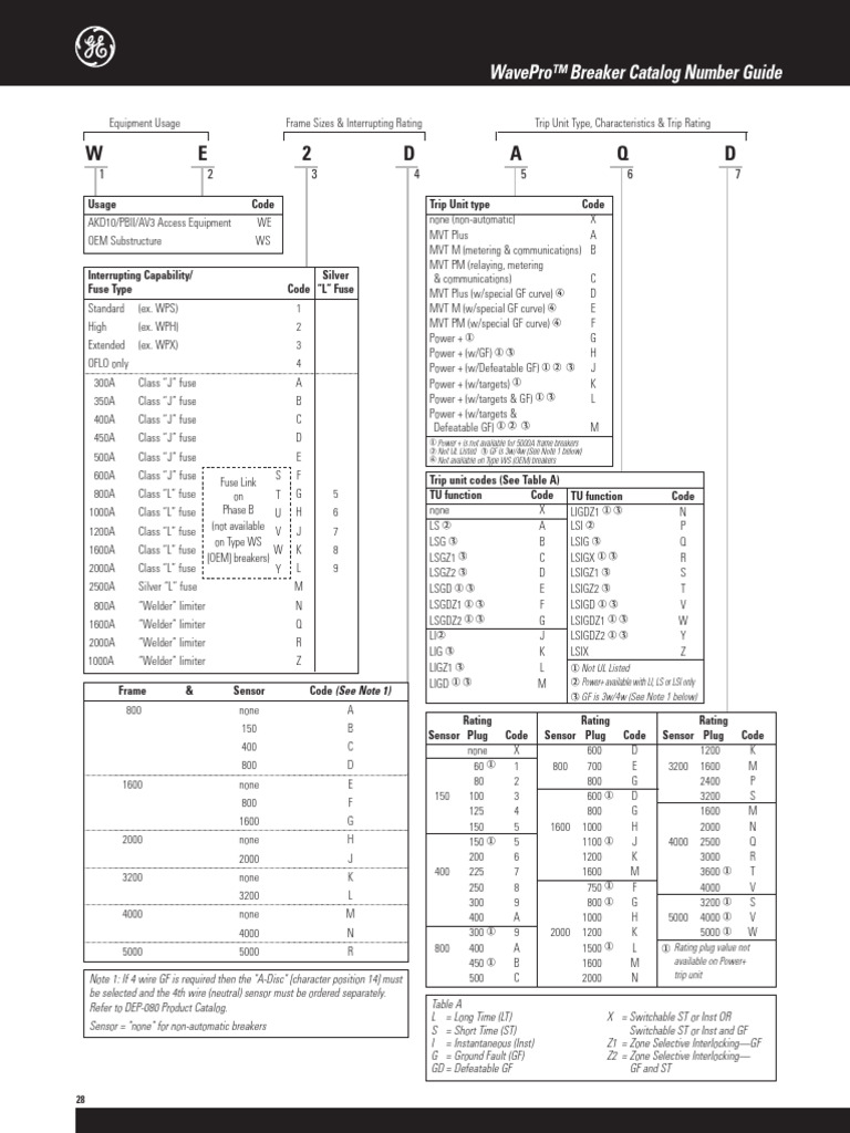 Wavepro-Selection-Guide | PDF