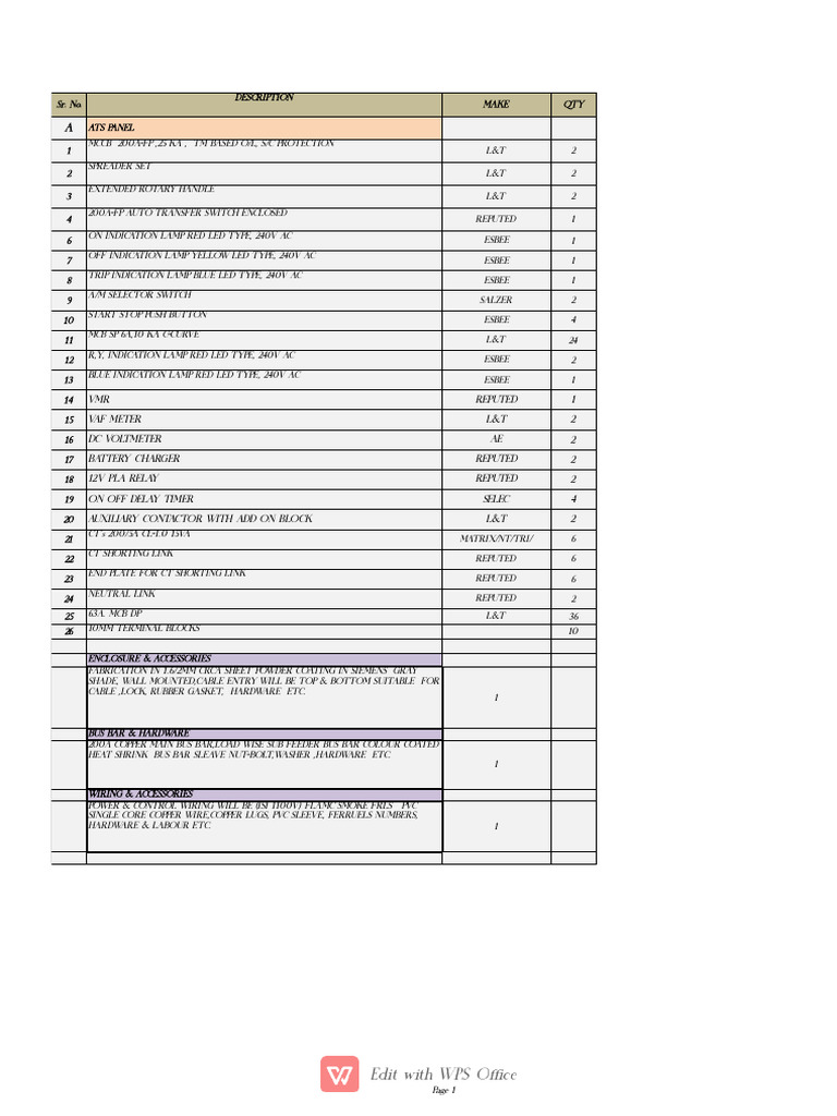 Ats Panel 12-09-2023. | PDF
