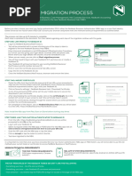 Internal Control Example Manual Controls | PDF | Systems Engineering ...
